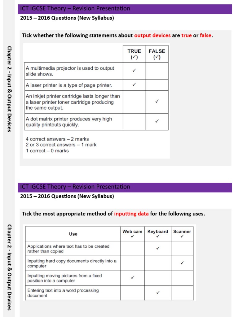 Chapter 2 - Input & Output Devices | Download Free PDF | Graphical User ...