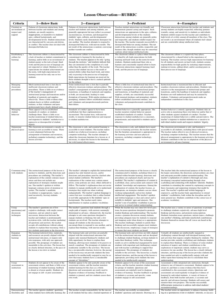 Lesson Observation-RUBRIC: Criteria 1-Below Basic 2-Emergent 3 ...