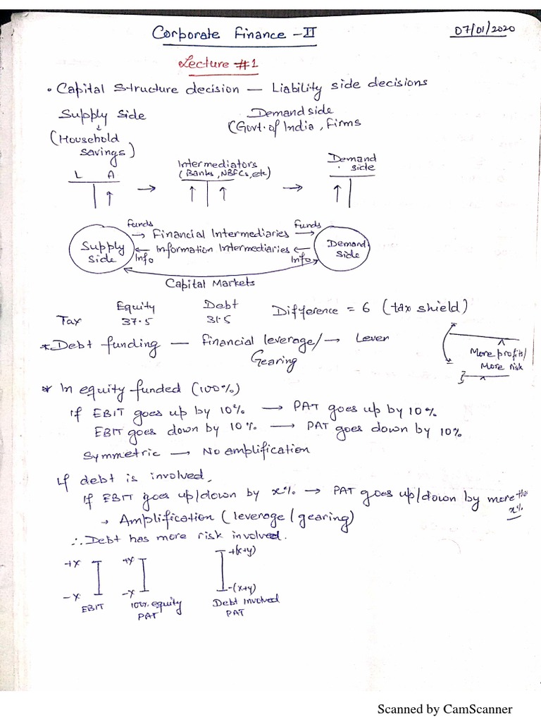 CF-II Notes | PDF