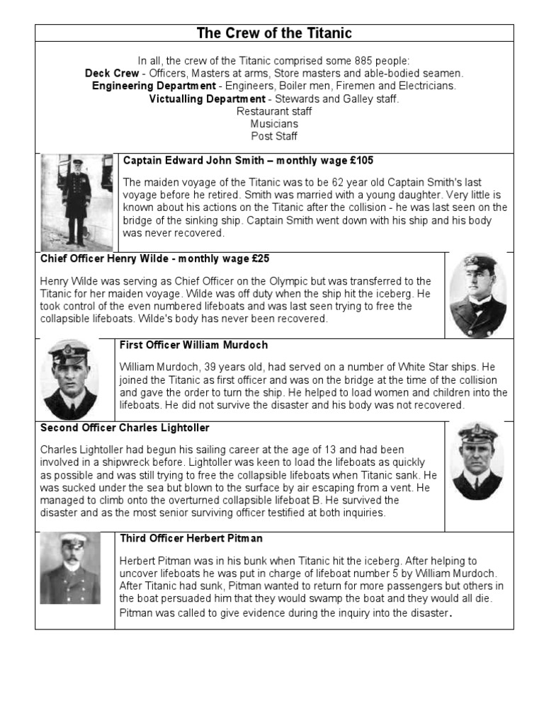 The Crew of The Titanic | PDF | Rms Titanic | Ocean Liners