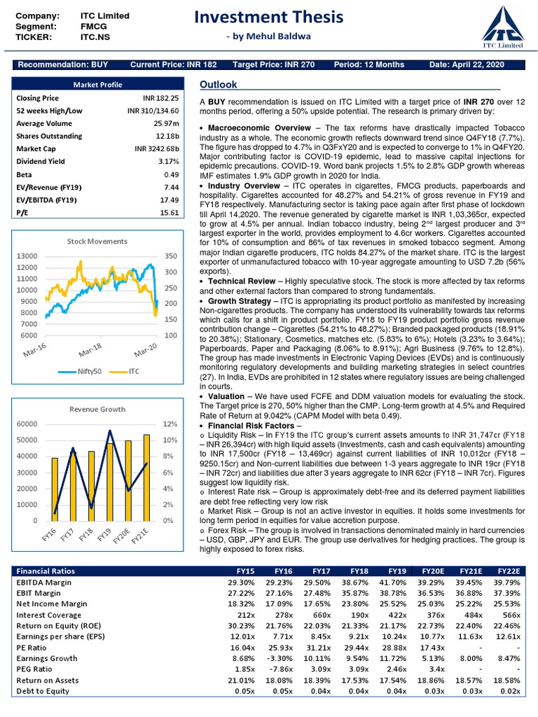 ITC Investment Thesis PDF | PDF | Valuation (Finance) | Economic Growth