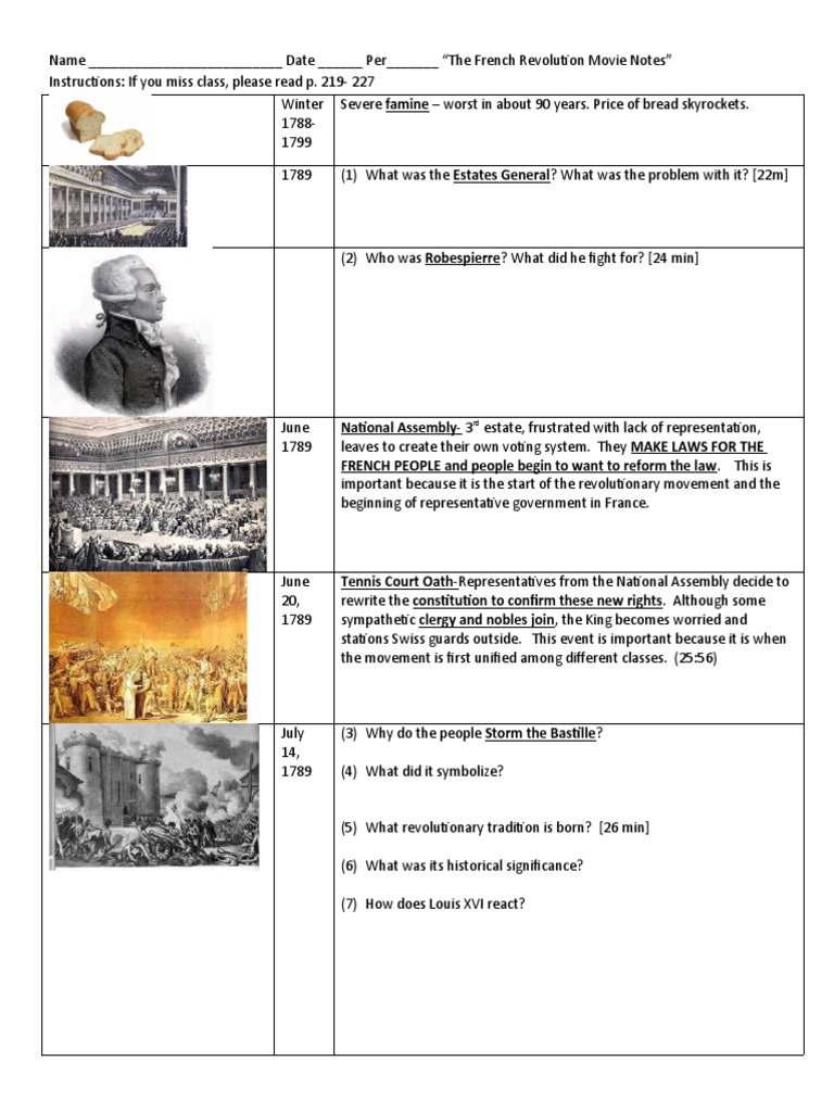French Revolution Movie Notes | PDF | Reign Of Terror | French Revolution
