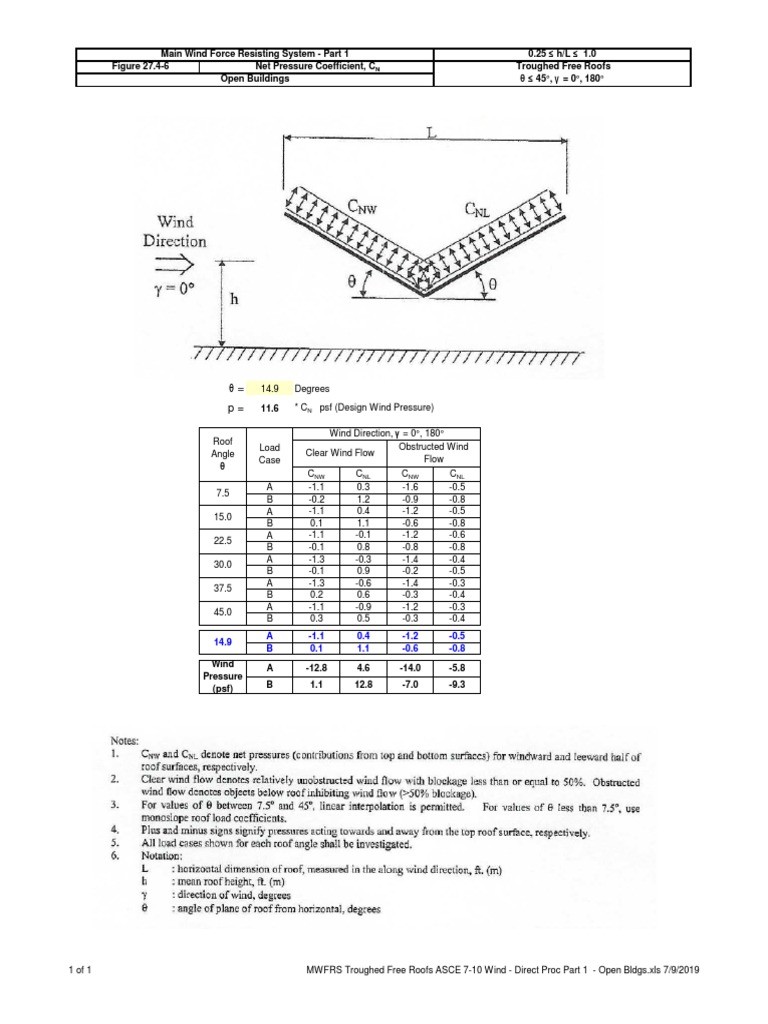 ASCE 7-10 Wind - Open Bldgs - MWFRS Troughed Roofs | PDF | Civil ...