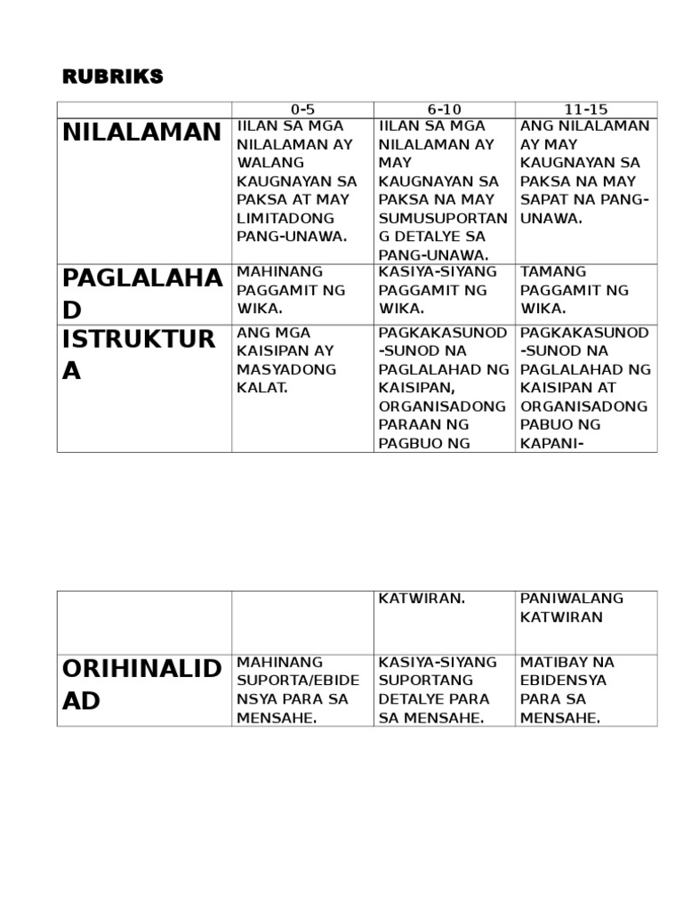 Rubriks | PDF