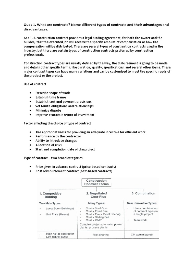 Contract Types in Construction: Understanding the Options, Advantages ...