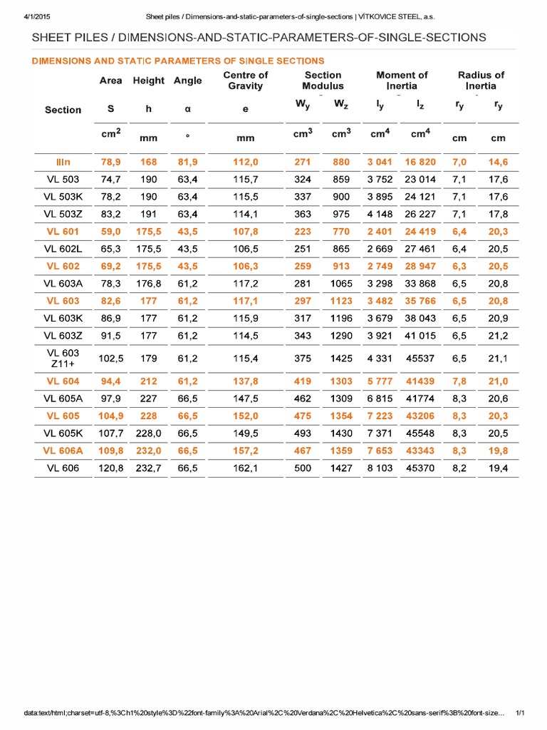 Vl Sheet Piles V 1 Pdf