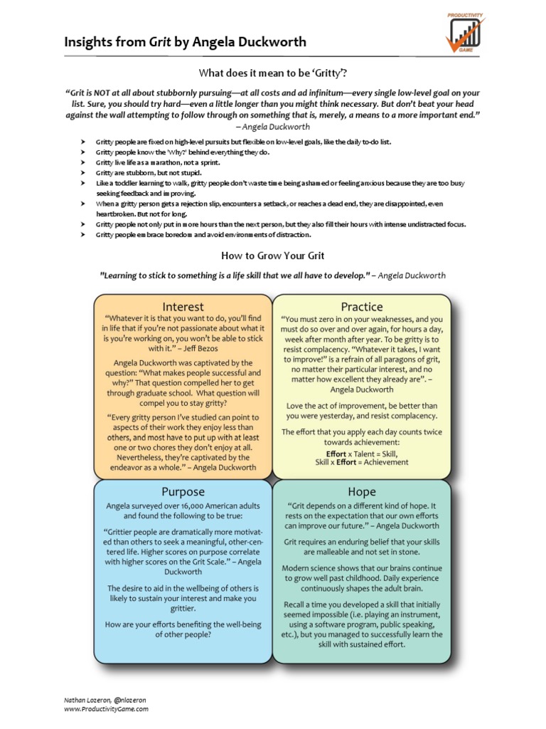 Grit PDF | PDF | Career & Growth | Self-Improvement