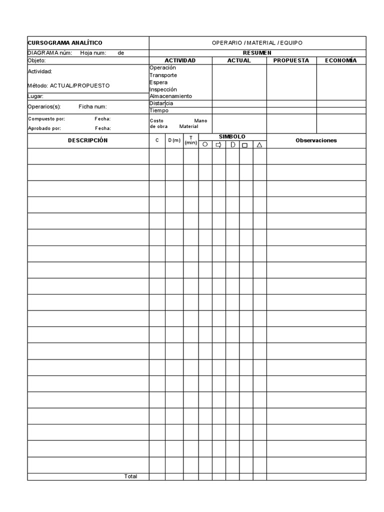 Plantilla DAP para Excel | PDF