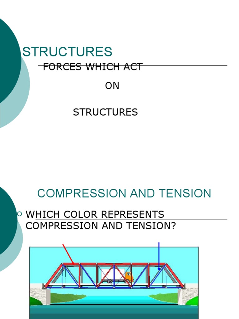 Forces Acting On Structures | PDF