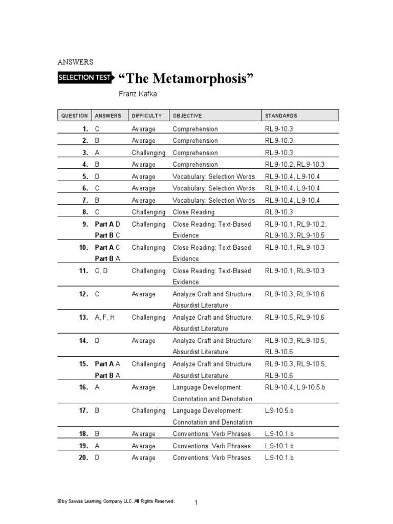 "The Metamorphosis": Answers | PDF | Word | Semiotics