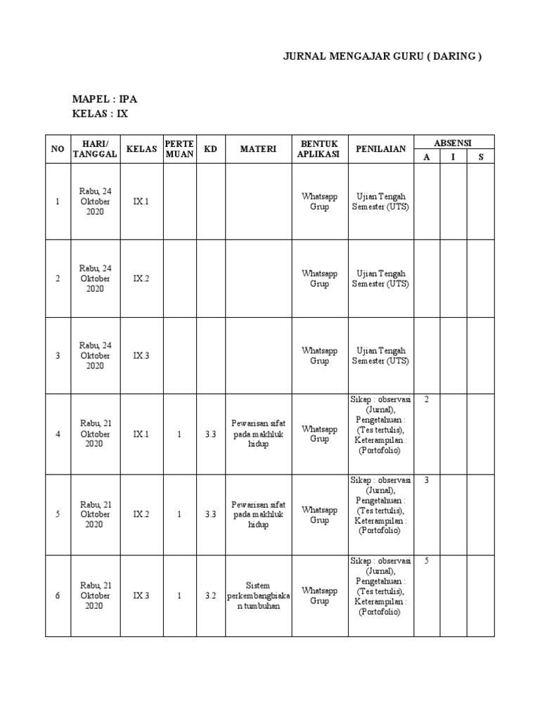 Laporan KBM Daring Juli-Sept Buk Evi | PDF