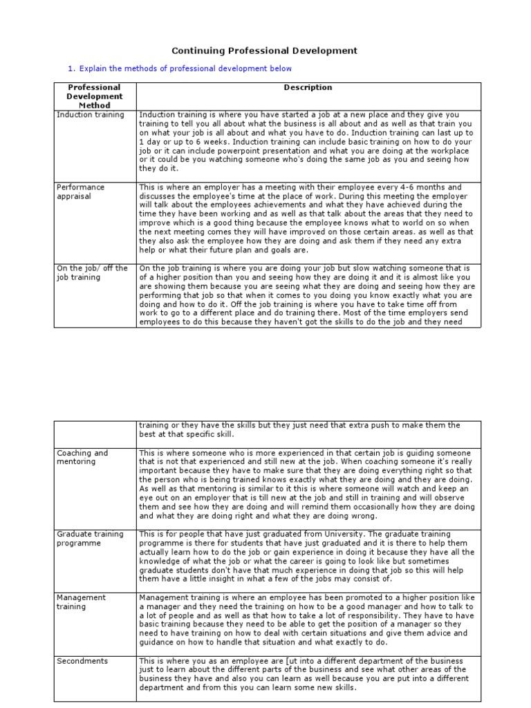 06 Continuing-Professional-Development | PDF | Mentorship | Employment