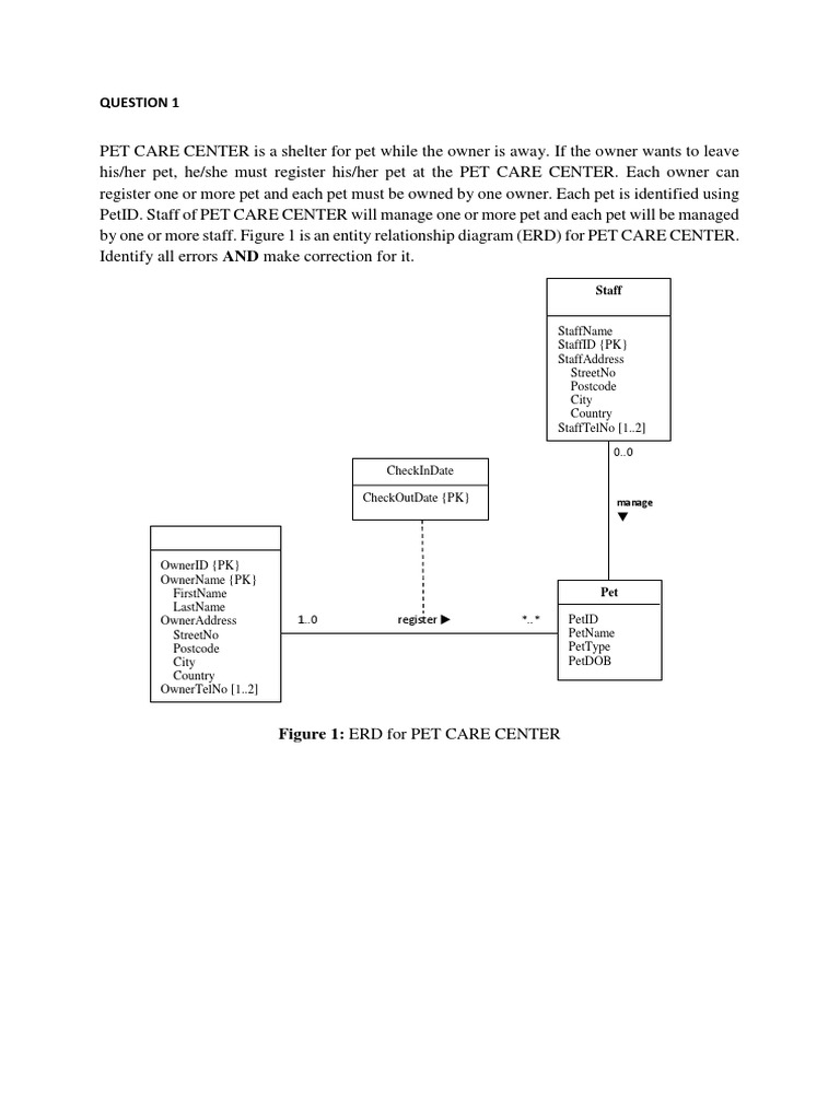 Conceptual Entity Relationship Diagram for a Database to Track Airplane ...