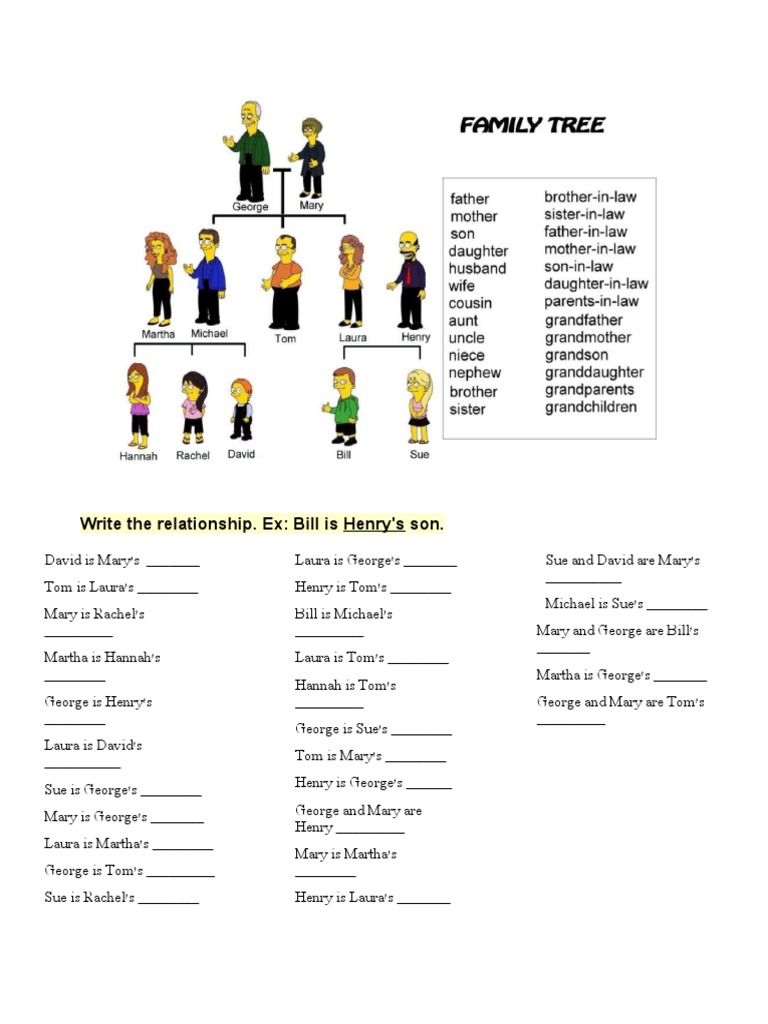 Family Tree Activity 100 | PDF
