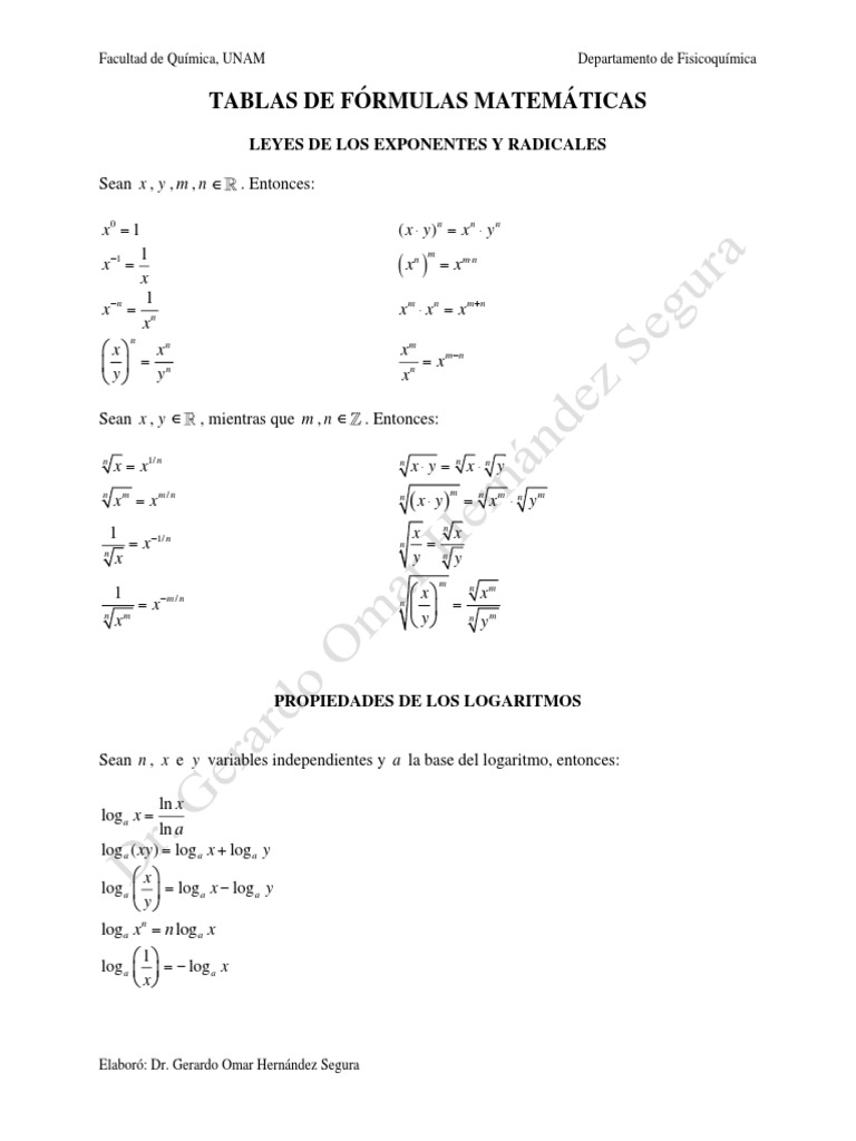 Tablas Matemáticas PDF | PDF | Línea (geometría) | Pendiente