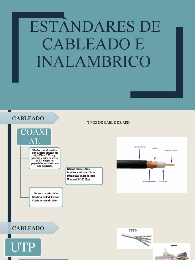 Estândares de Cableado e Inalambrico | PDF | Ieee 802.11 | Cable coaxial