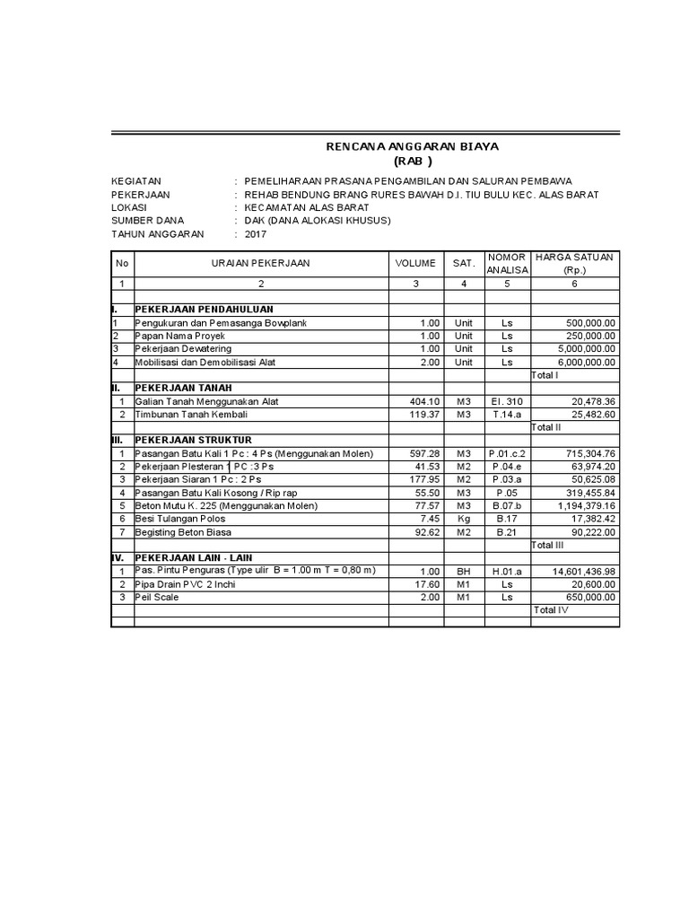 RAB Bendung - Latihan GKB XI TGSA - 2019 | PDF