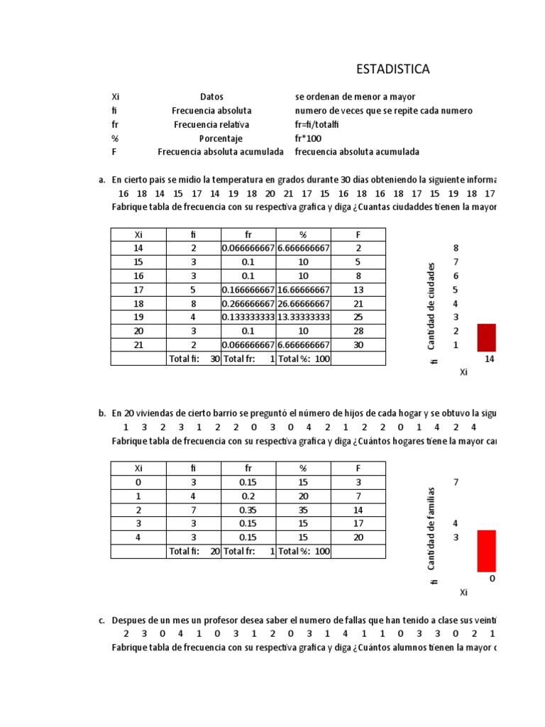 Taller Estadistica Grado 6° | PDF