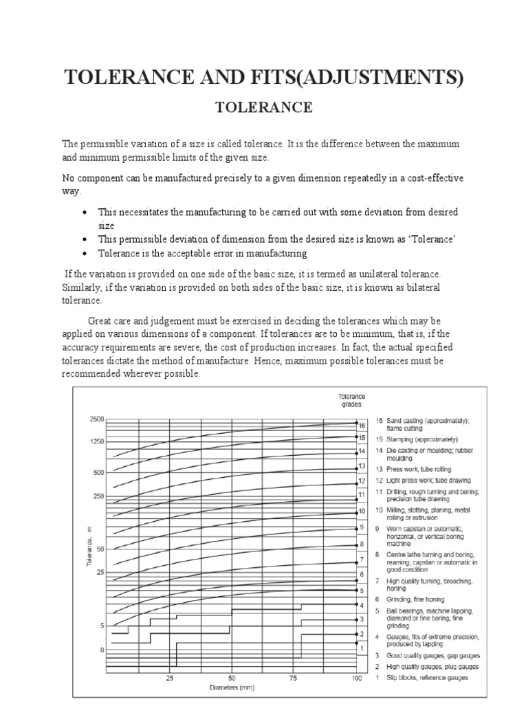 Tolerance and Fits (Adjustments) | PDF | Engineering Tolerance ...