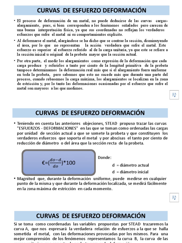 Acritud y Recristalizaciòn | PDF | Rieles | Plasticidad (Física)