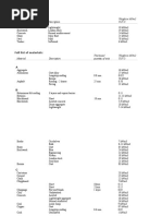 Building Material Weights Guide | PDF | Cement | Building Materials
