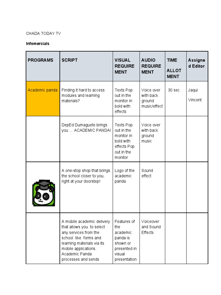 Programs Script Visual Require Ment Audio Require Ment Time Allot Ment ...