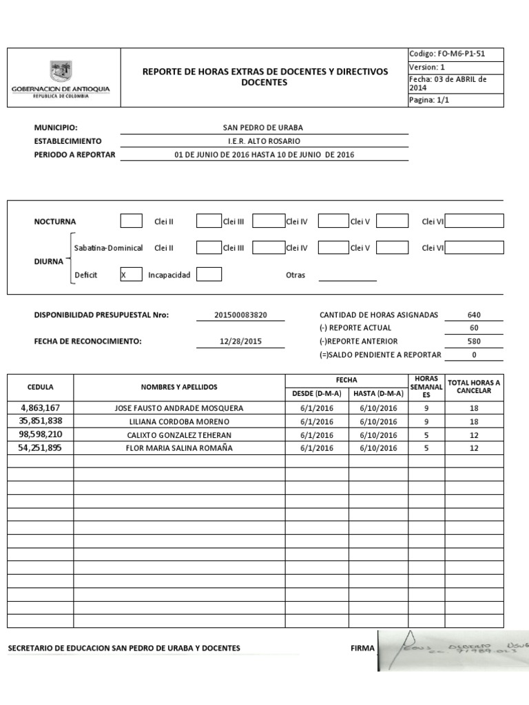 Formato para Reportar Horas Extras | PDF