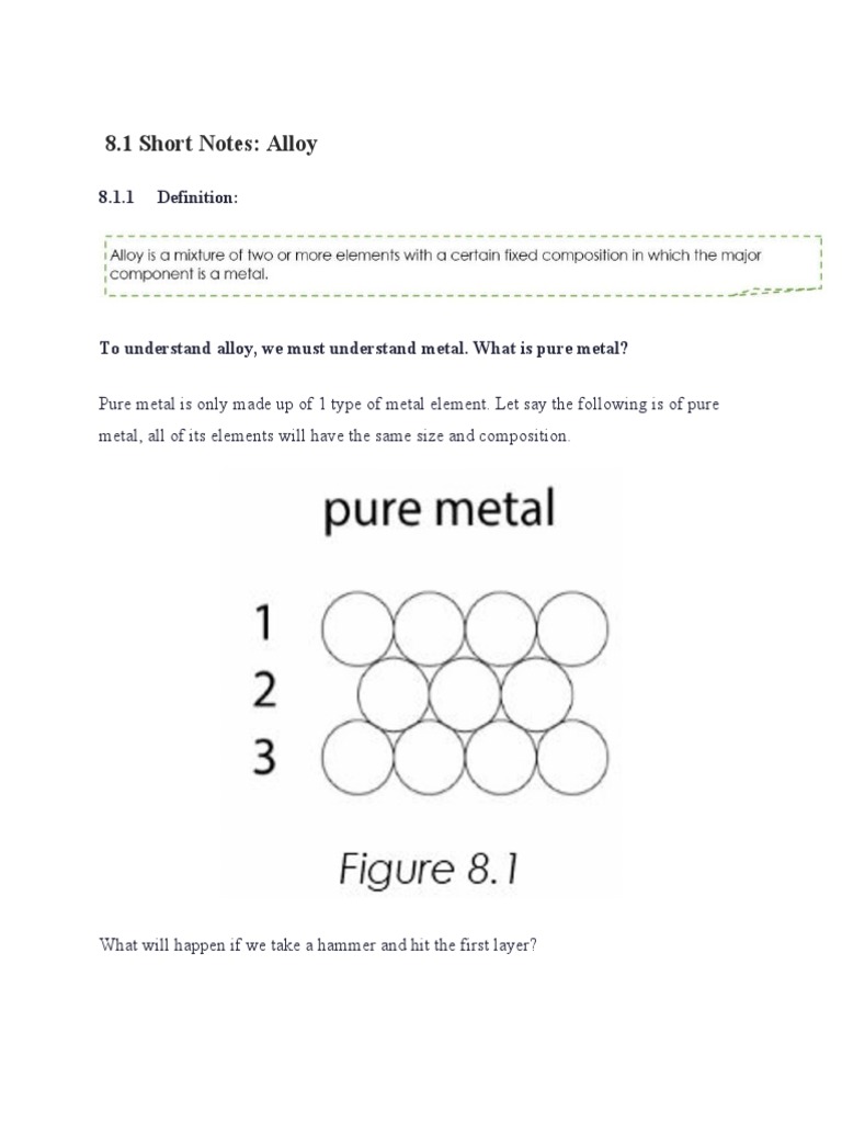 Alloy and Haber Process Overview | PDF