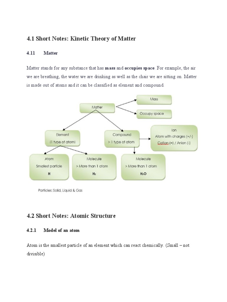 Science Form 4 Chapter 4 | PDF | Atoms | Atomic Nucleus