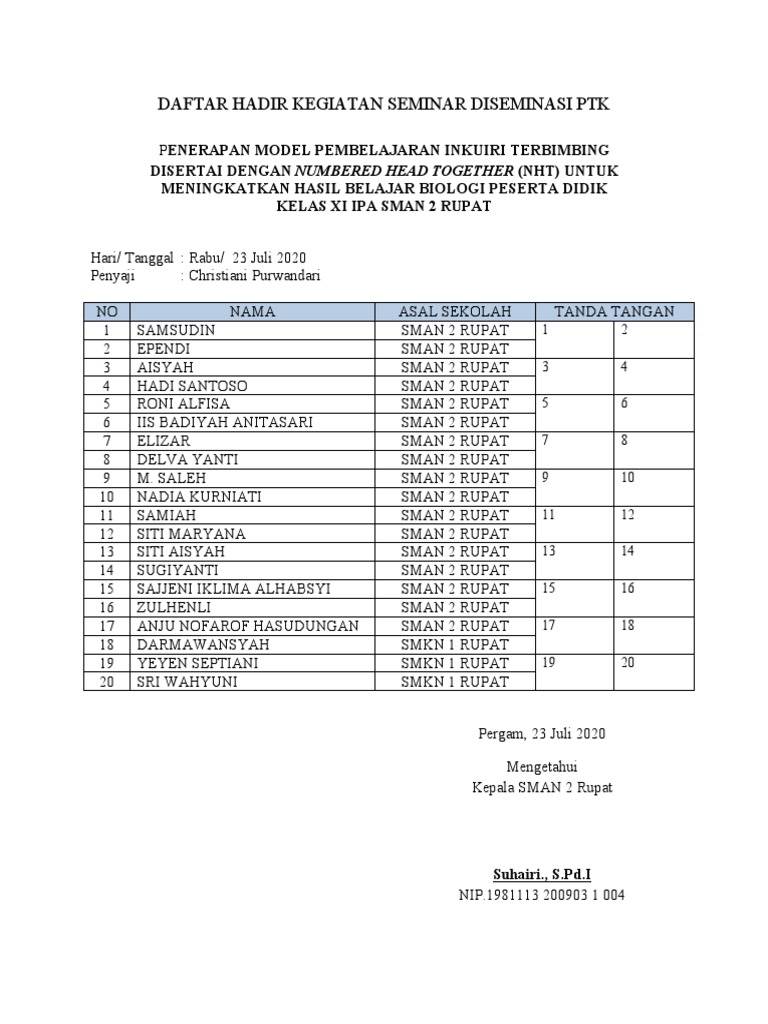 Daftar Hadir Kegiatan Seminar Diseminasi PTK | PDF