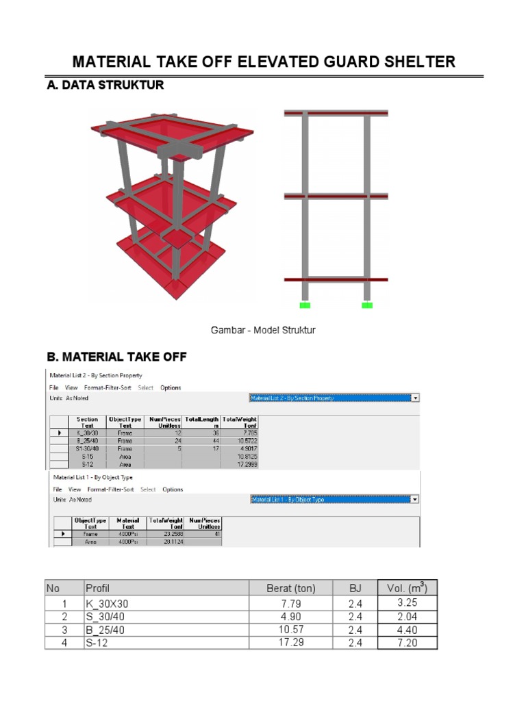 Material Take Off Elevated Guard Shelter: A. Data Struktur | PDF