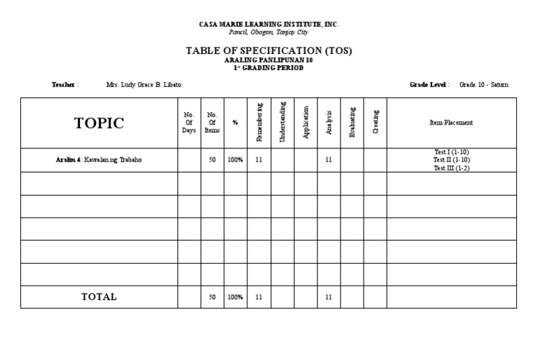 Topic: Table of Specification (Tos) | PDF