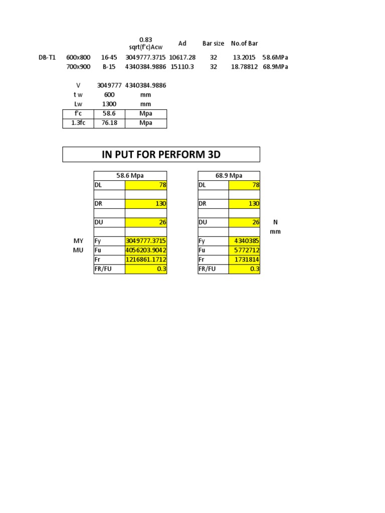 Shear Hinge For Coupling Beam | PDF | Reinforced Concrete | Composite ...