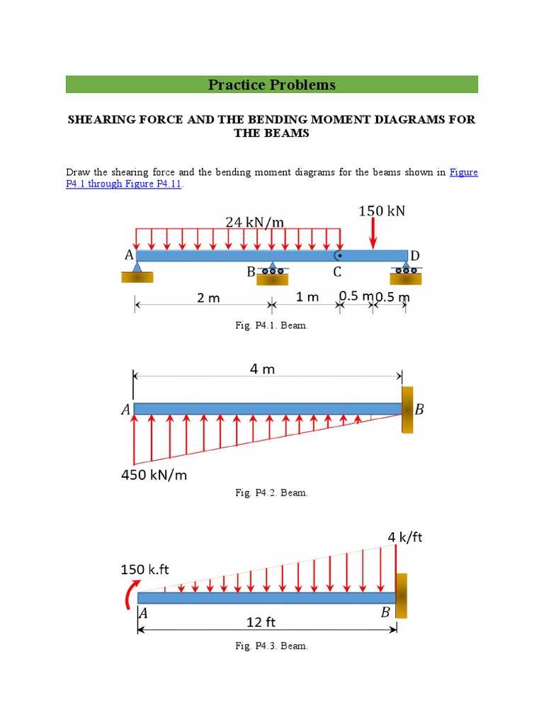 Exercise Shear Moment in Beams | PDF
