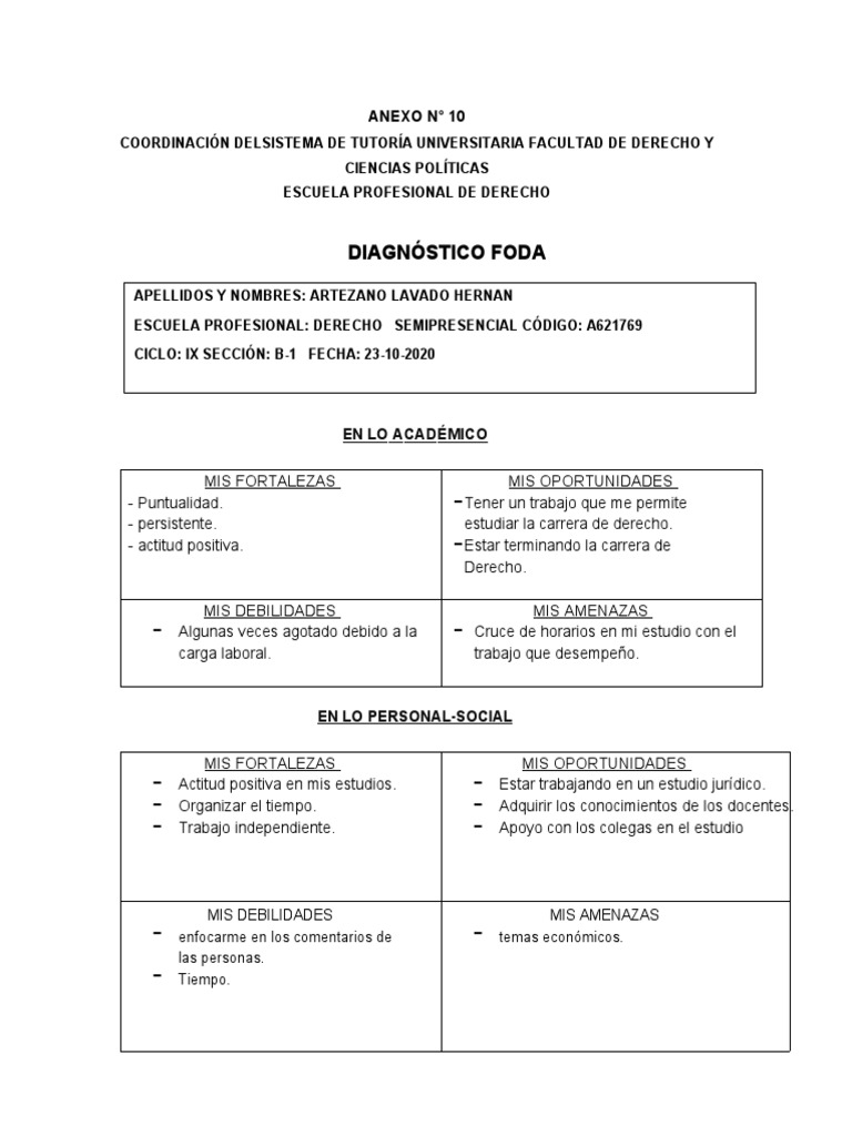 Anexo 10 - Artezano Lavado Hernan | PDF