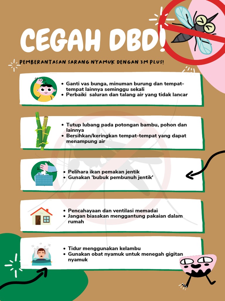 Poster 3M PLUS Pencegahan DBD | PDF