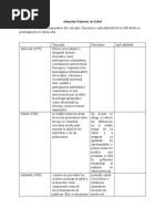 Mapa Conceptual - (APS) | PDF | Cuidado de la salud