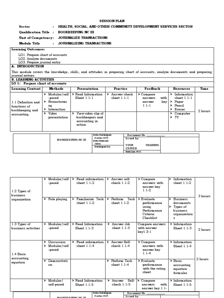 Bookkeeping NC Iii Document No. Issued By: Your Training Center | PDF ...