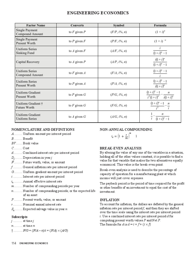 Engineering Economics: Factor Name Converts Symbol Formula | PDF ...