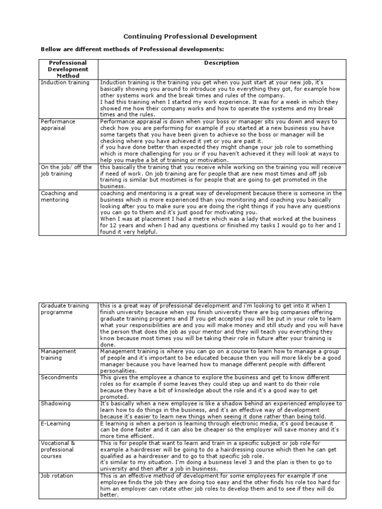 Professional Development Methods Explained | PDF | Mentorship ...
