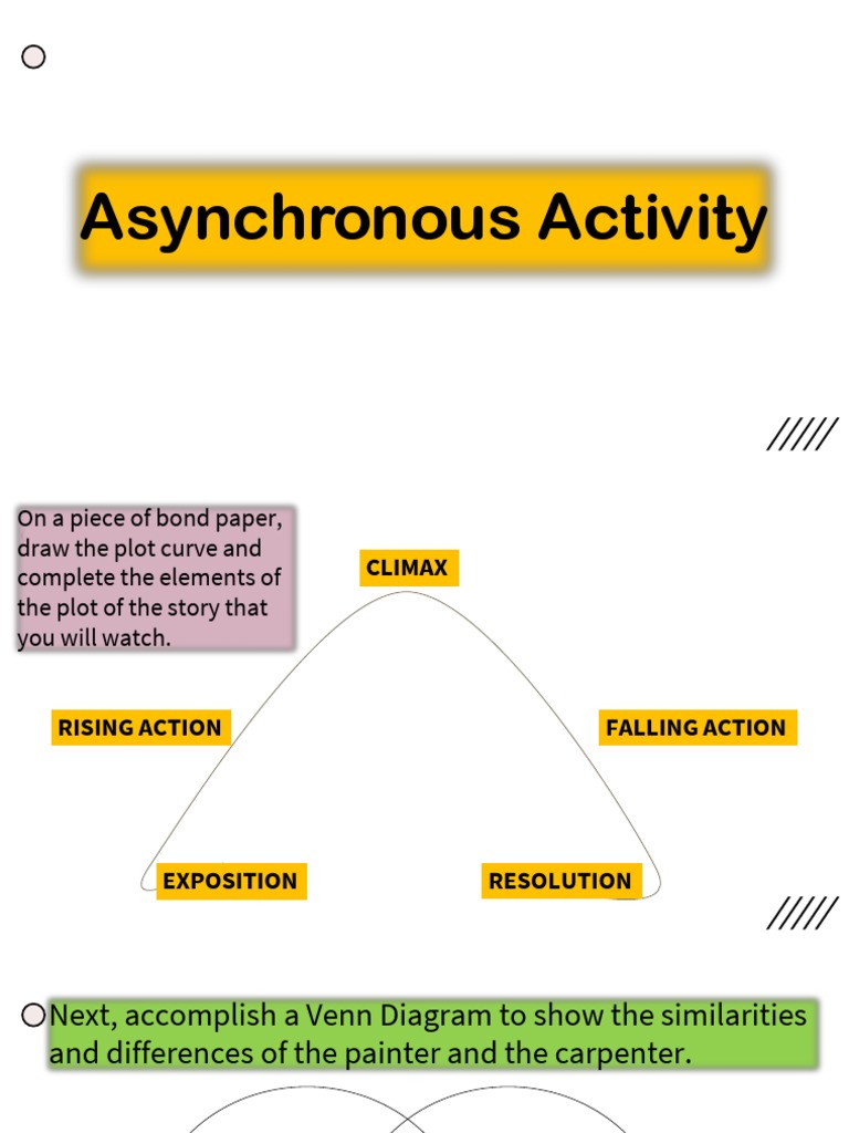 Plot diagram and Venn diagram comparing characters | PDF