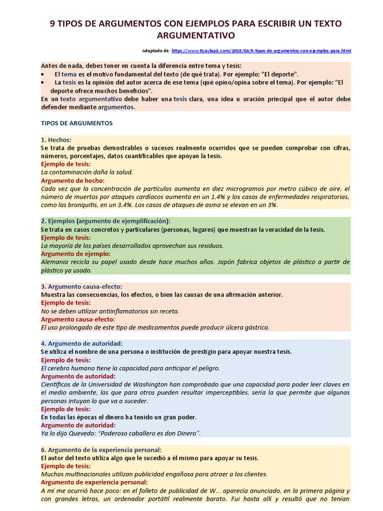 9 Tipos de Argumentos Con Ejemplos para Escribir Un Texto Argumentativo ...