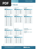 IPC E103 WSFU Sizing Tables | PDF