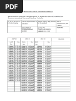 Dispatch Checklist Format | PDF