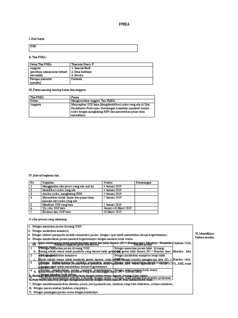 Form Fmea Sederhana Ugd | PDF
