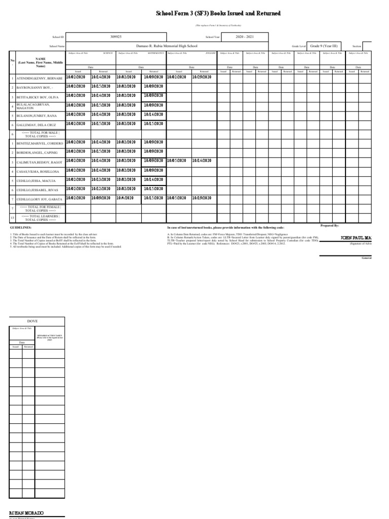 SF3 Books Issued & Returned 2020-21 | PDF