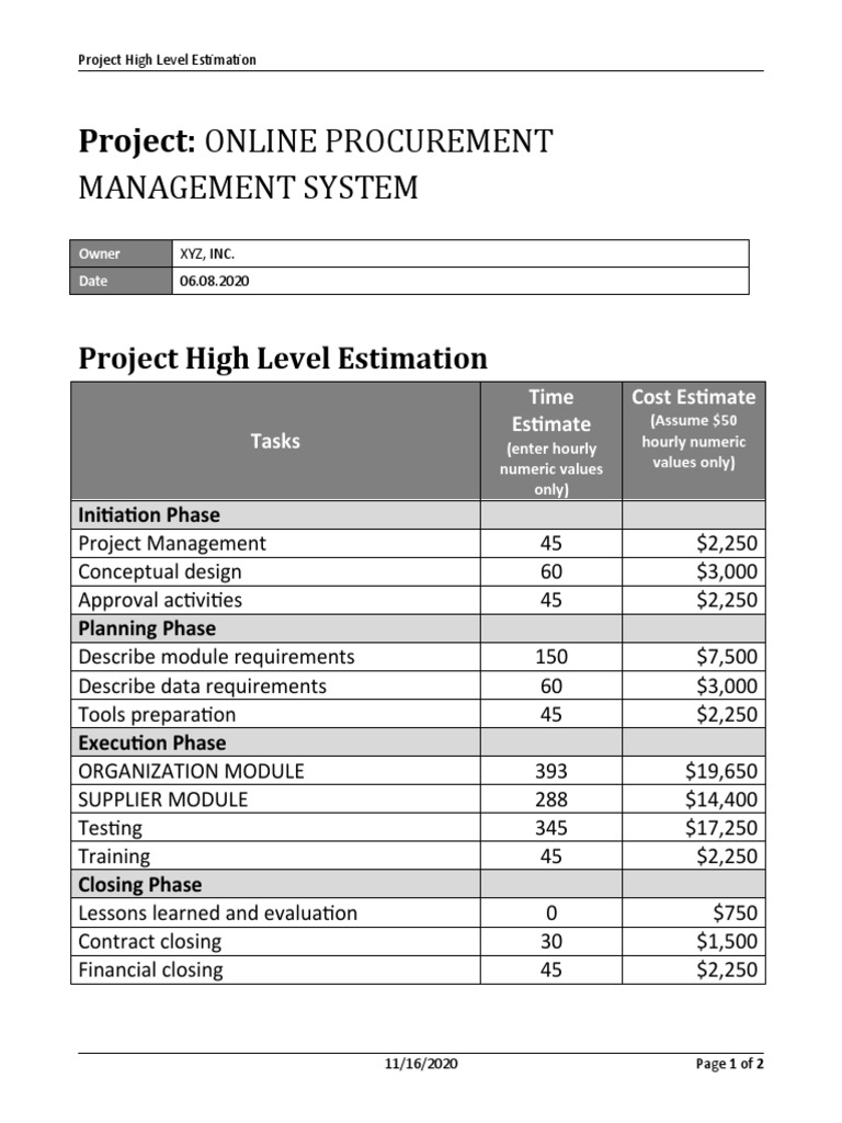 2 HighLevel Project Estimate | PDF | Project Management | Computing