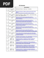 ISO 1940 Balance Quality Grades Chart | PDF