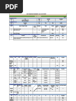 Comprehensive List of Causes: A Tool For Root Cause Analysis | PDF ...