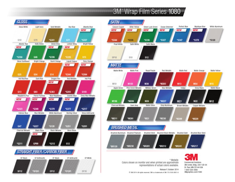 1080-ChipChart Horiz Lo PDF | PDF | Image Processing | Color
